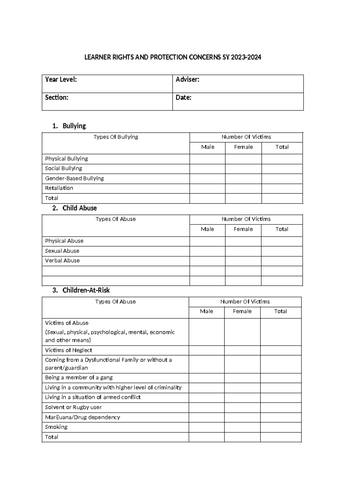 Learner Rights AND Protection Concerns SY 2023 - LEARNER RIGHTS AND ...