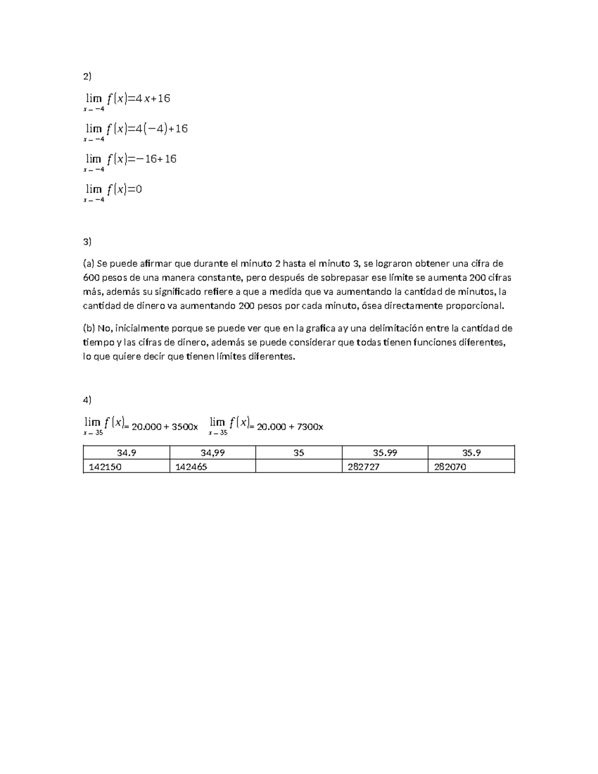 Matematicas problemas - 2) lim x→− 4 f ( x )= 4 x + 16 lim x→− 4 f ( x ...
