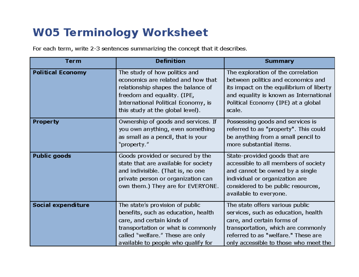 Week 05 Teerminology - assignment - W05 Terminology Worksheet For each term, write 2-3 sentences ...