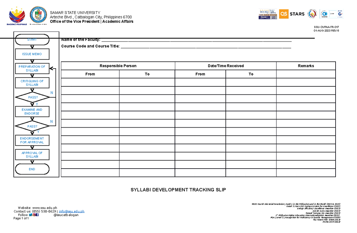 Inbound 3448810772479563597 - Name of the Faculty: - Studocu