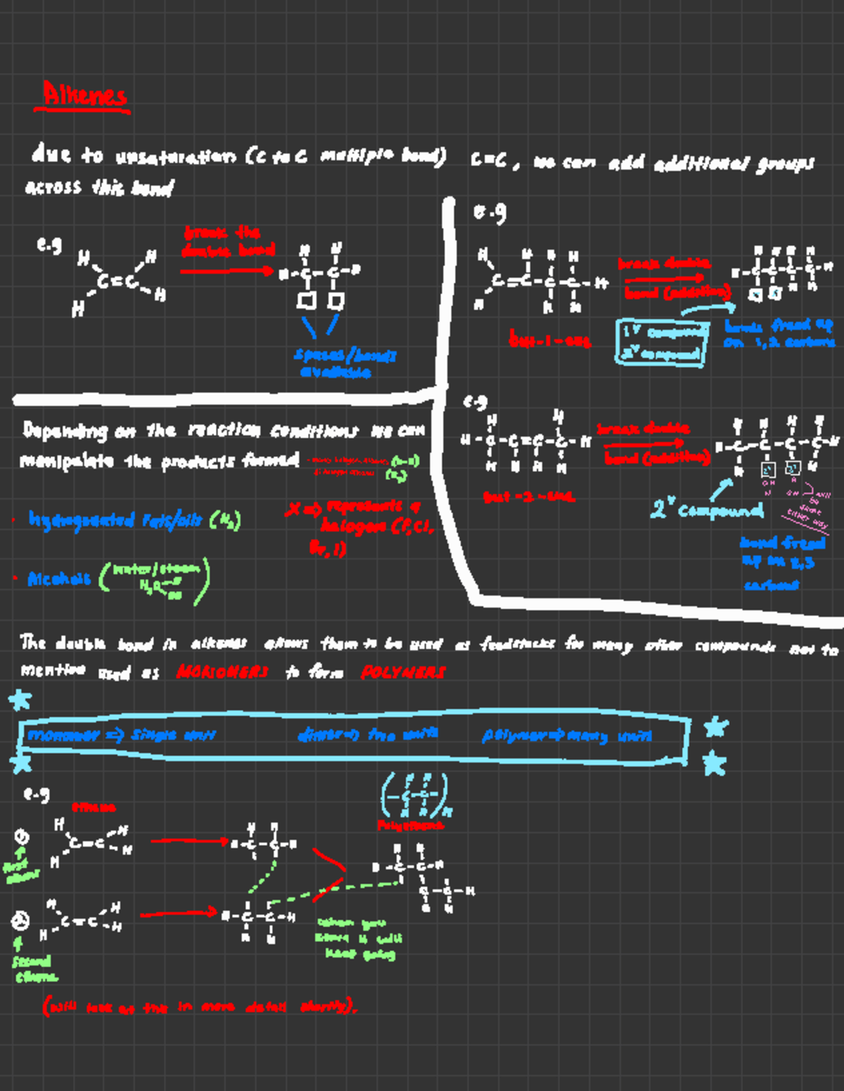 Alkenes - kenes due to unsaturation (cto (multiple bond) ( = C , we can ...
