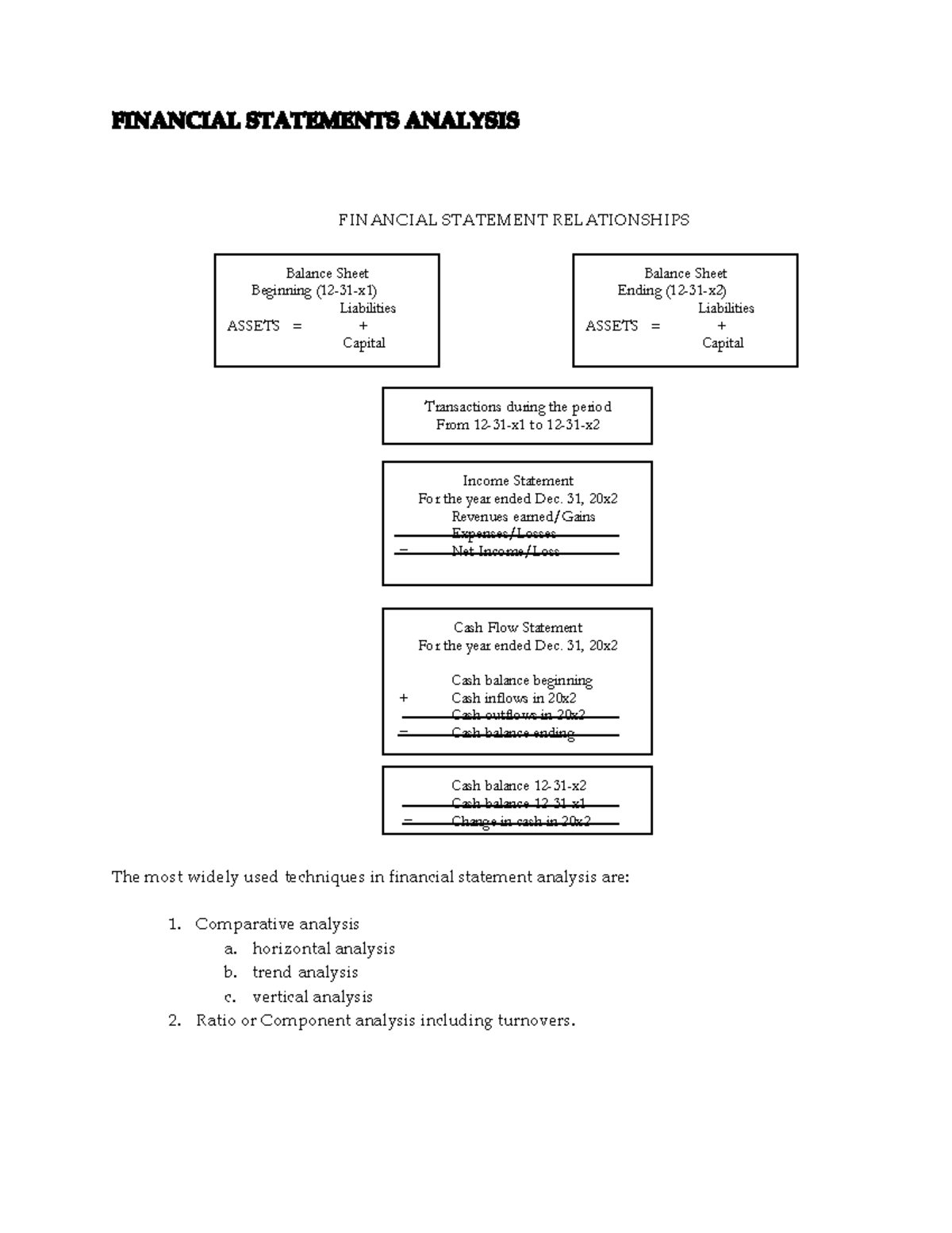 02 Financial Statements Analysis Lecture Exercise - FINANCIAL STATEMENT ...