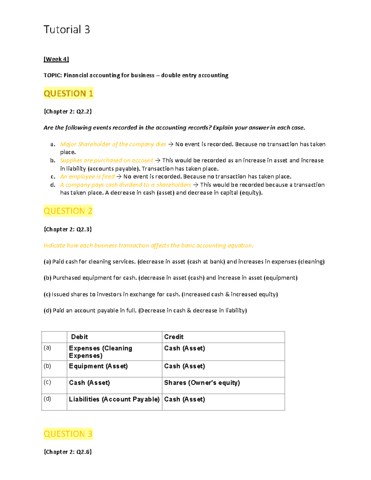 Week 4 ACCG1000 Tutorial Notes - [Week 4] TOPIC: Financial accounting ...