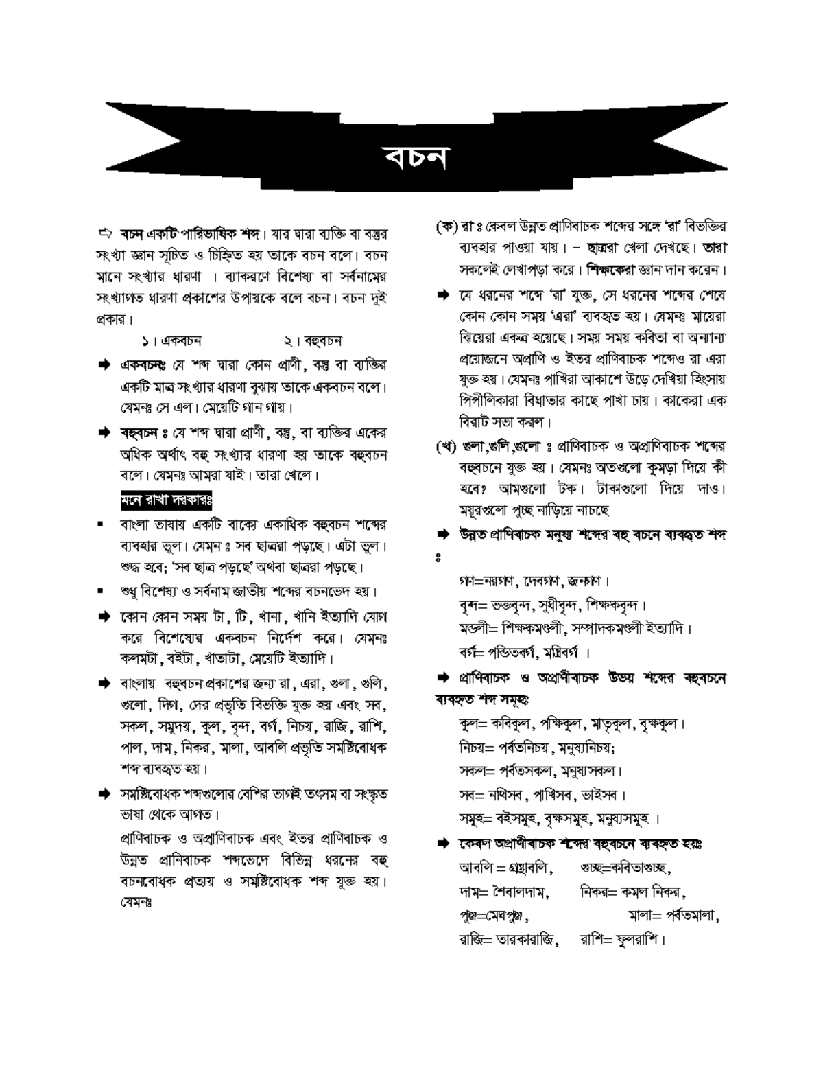 বচন - ePb ePb GKwU cvwifvwlK k„| hvi Øviv e ̈w³ ev e ̄‘i msL ̈v Ávb m ...