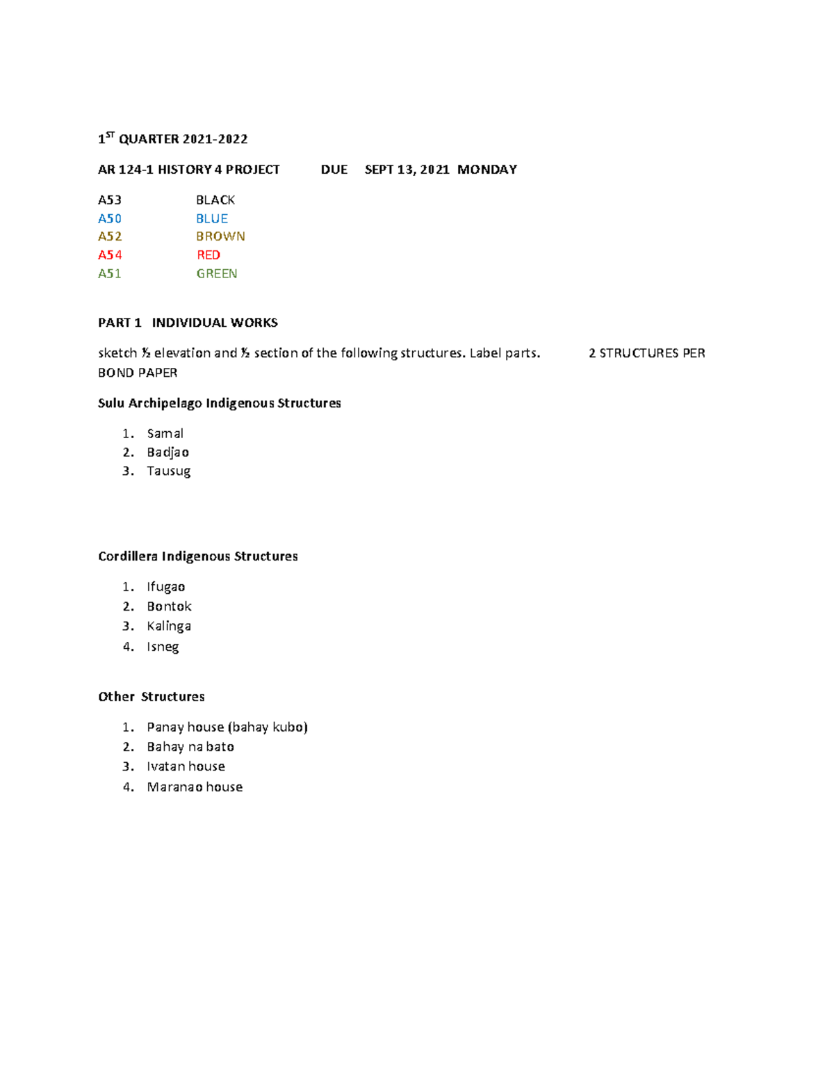 M1- Project - grpngs - 1 ST QUARTER 2021- AR 124-1 HISTORY 4 PROJECT ...