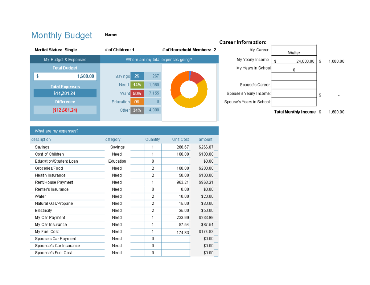 Copy of Big Budgeting Budget Sheet (New 2019 ) - Budget - Monthly ...