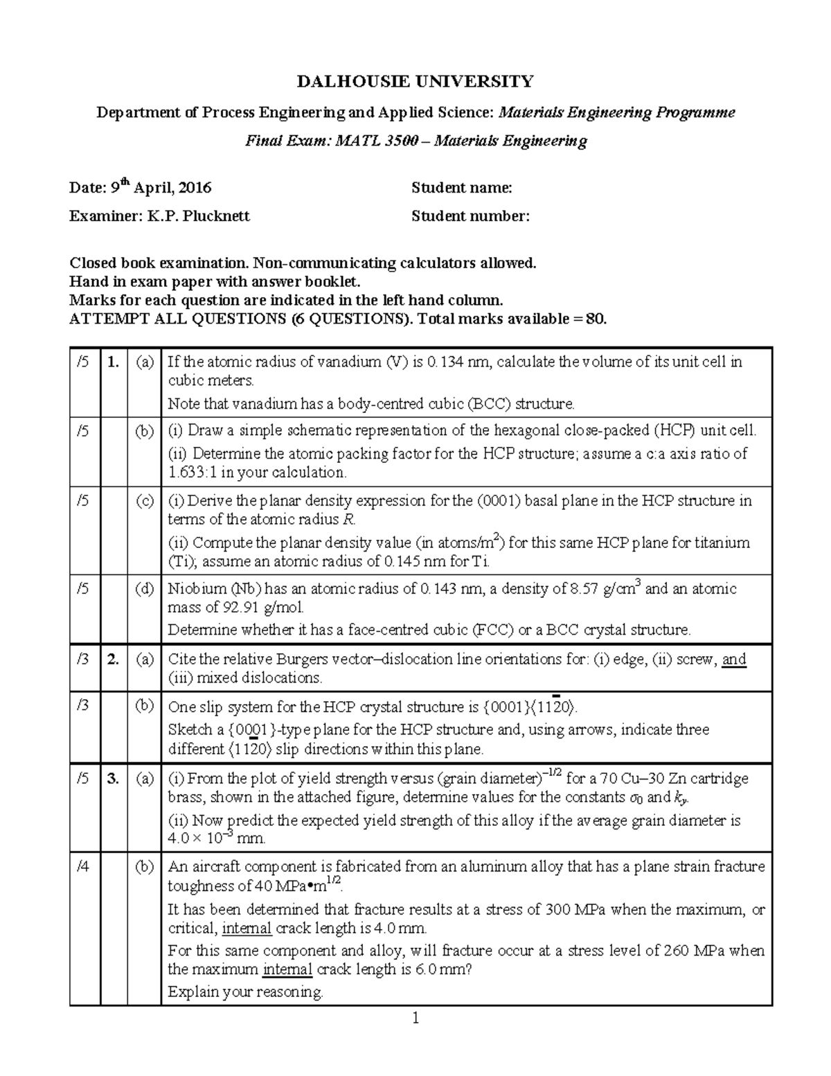 Materials Final Exam 2016 - 1 DALHOUSIE UNIVERSITY Department of ...