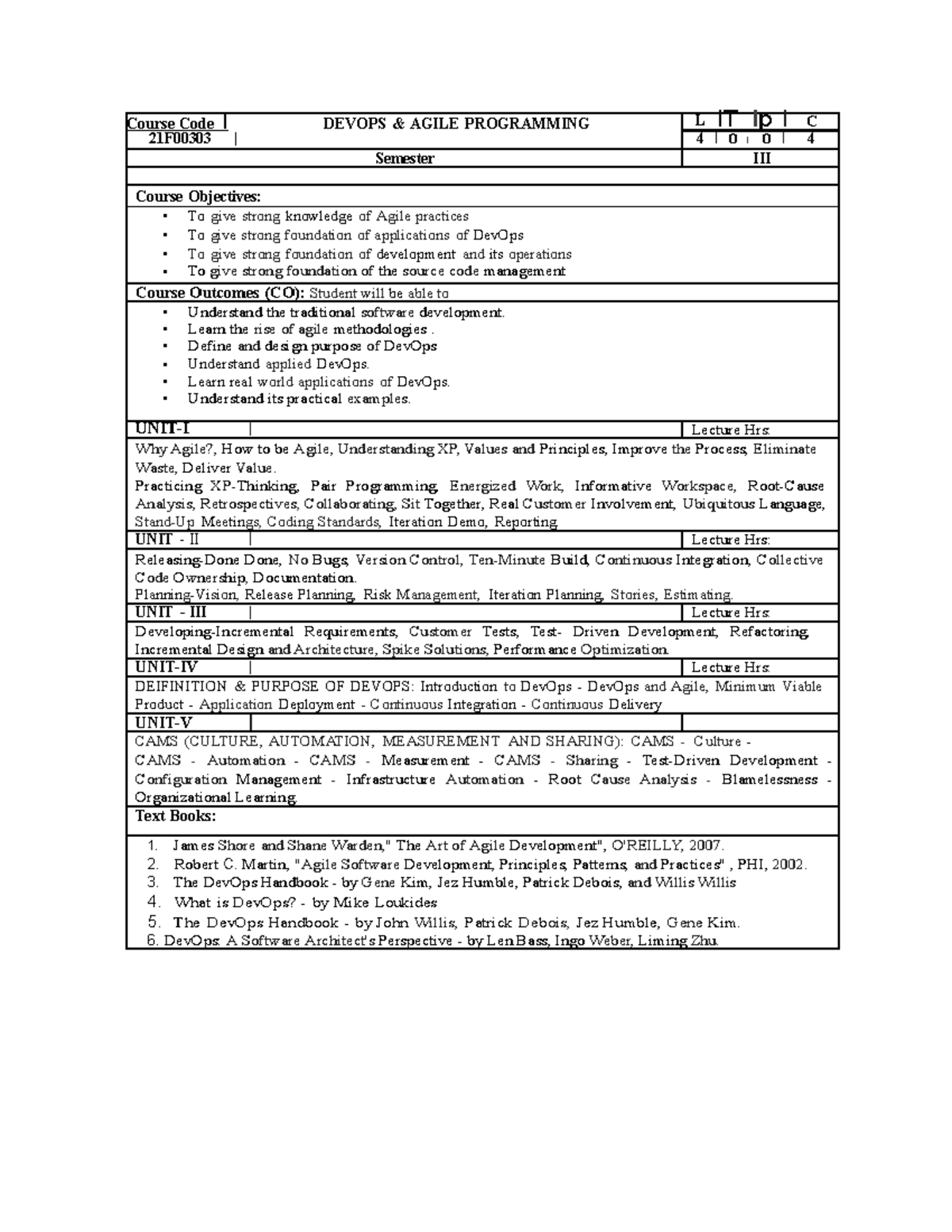 Devops Agile Syllabus Course Code I Devops And Agile Programming