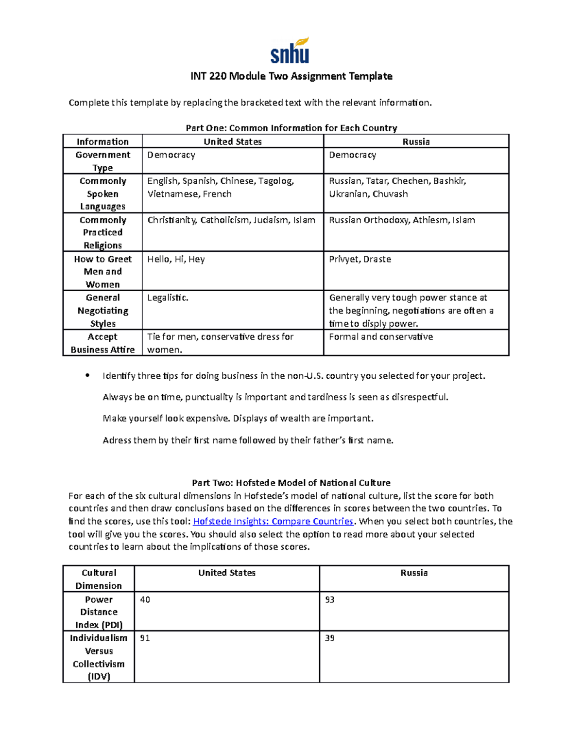 Int 220 Module Two Assignment Template 1 Int 220 Module Two Assignment Template Complete