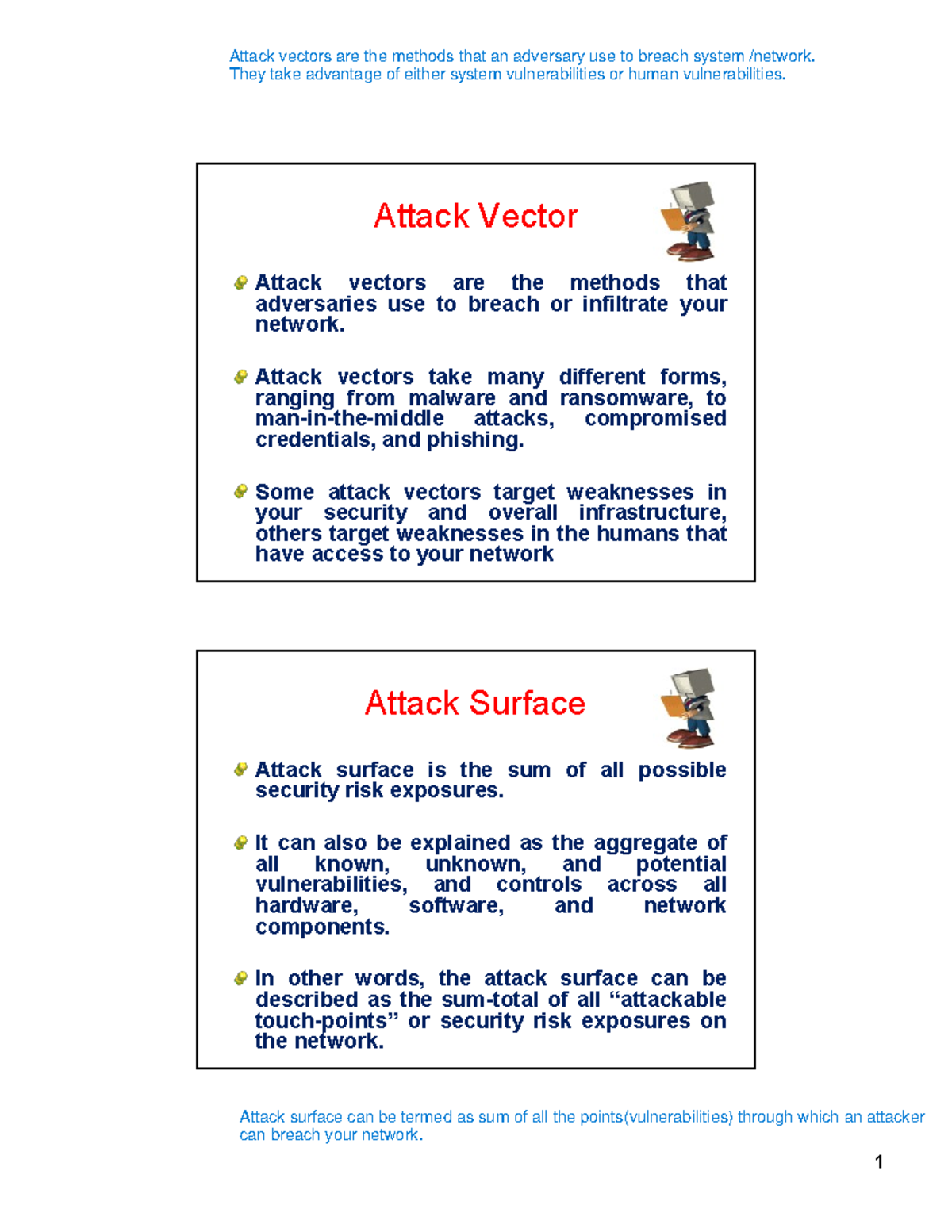 Attack Representation Modelling - Attack vectors are the methods that ...