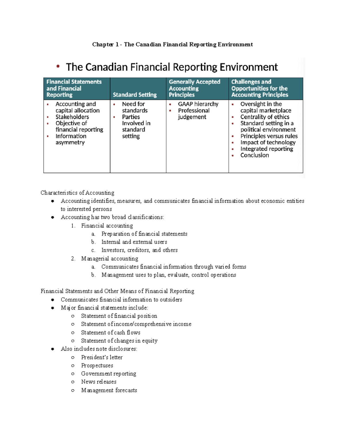 Intermediate Accounting Notes - Chapter 1 - The Canadian Financial ...