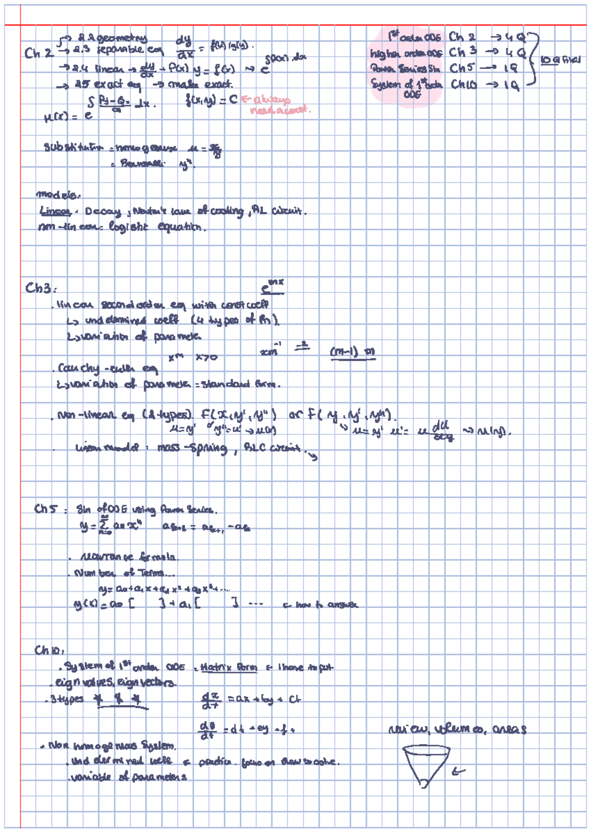 Final review - Summary Applied Ordinary Differential Equations - 1 ...