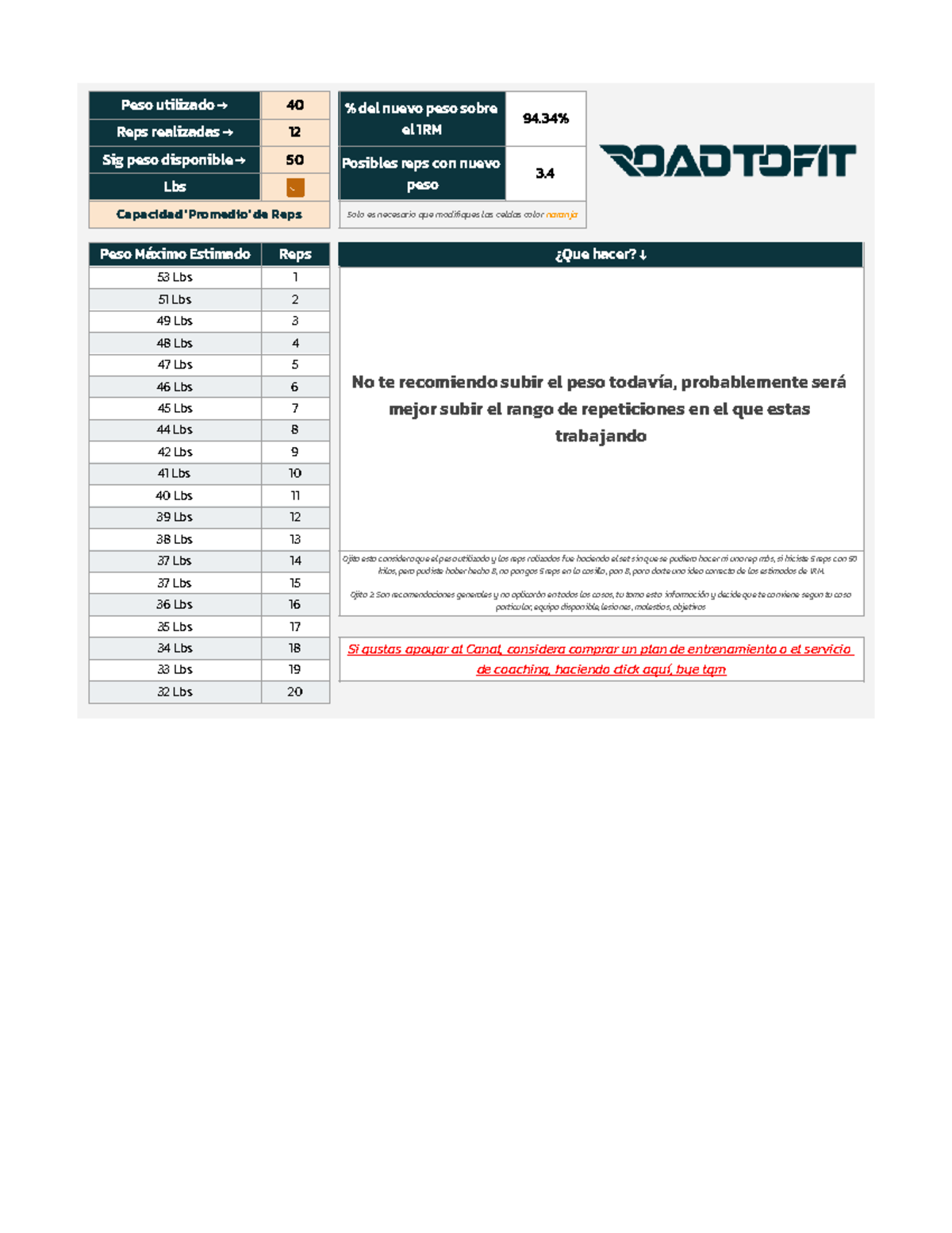 Copia de Herramienta de Calculo de RMs - Peso utilizado → 40 % del ...