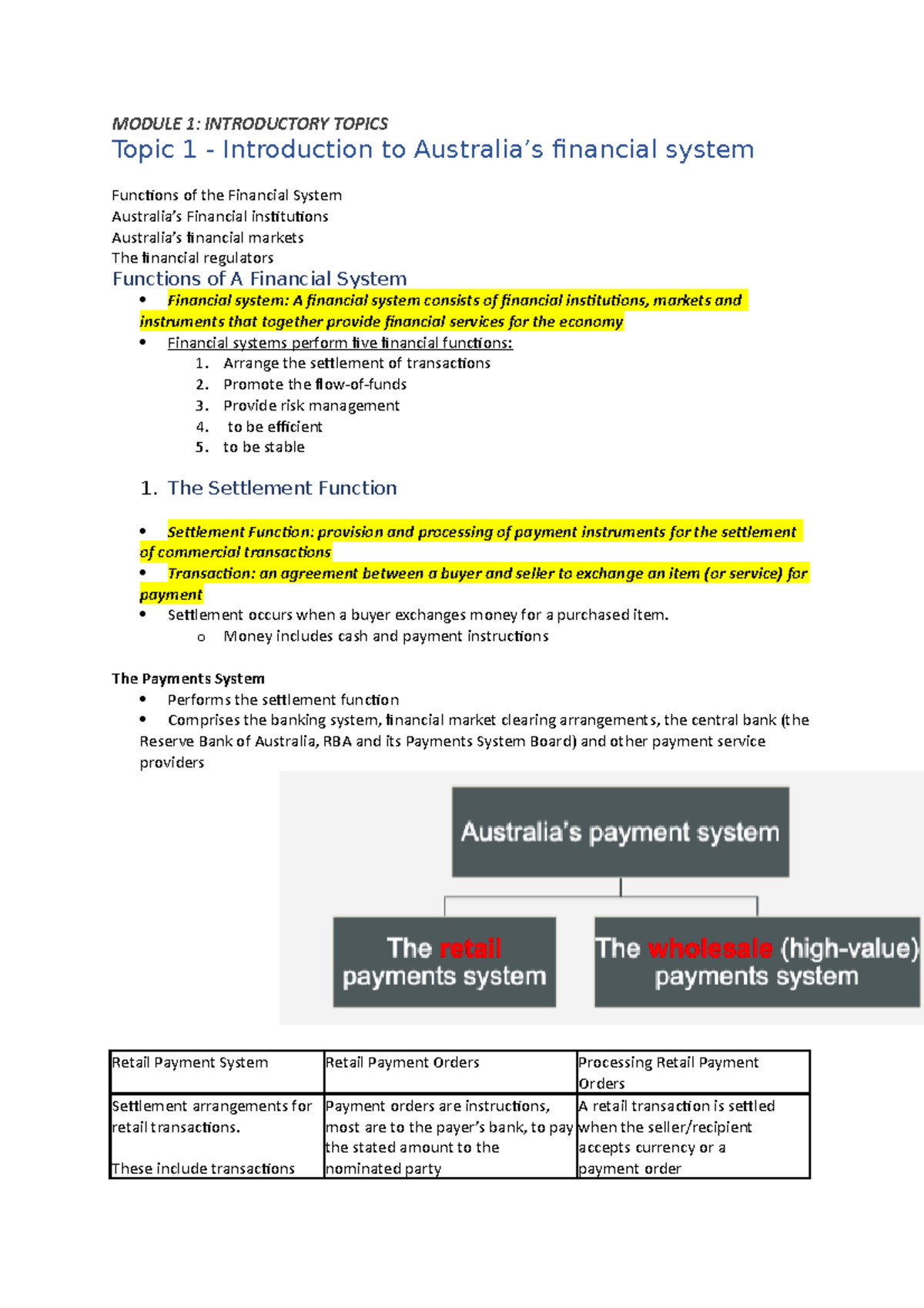1-5 - Lecture 1-5 revision notes for financial system - MODULE 1 ...