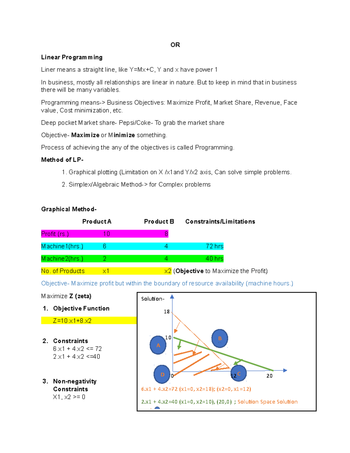 OR - Operations Research prctice worksheet for project management - OR ...