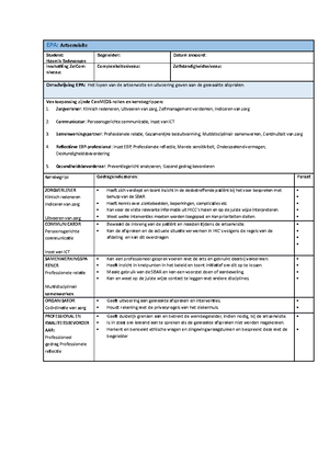 De gezondheidspatronen volgens Gordon makkelijk uitgelegd. - De ...