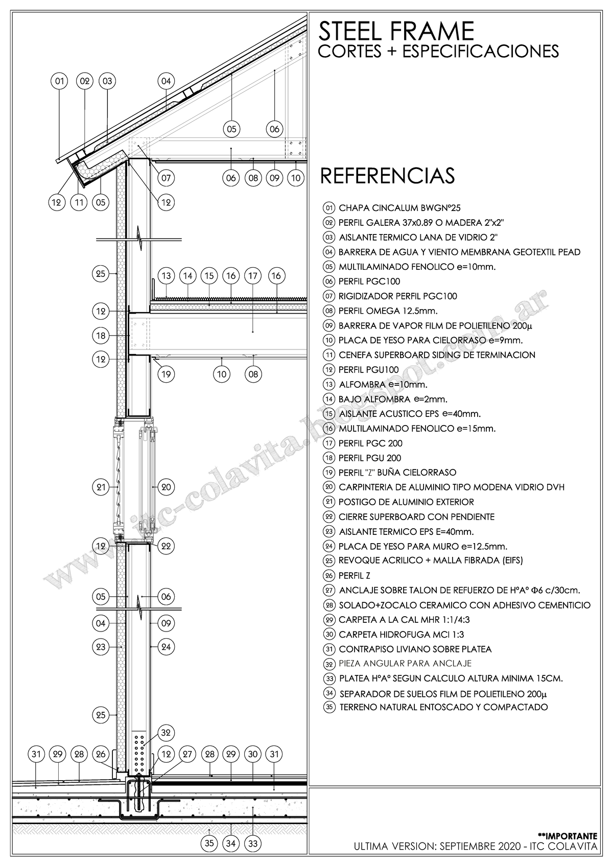 03- Steel Frame 220510 103434 - Introduccion Tipos Constructivos - itc ...