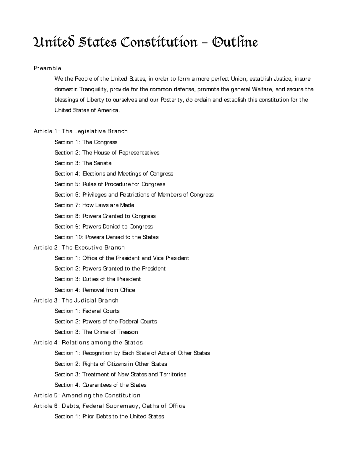 United States Constitution Outline United States Constitution