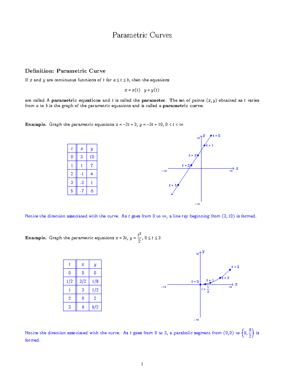 Lesson 17 Parametric Curves (Solutions) - Parametric Curves Definition ...