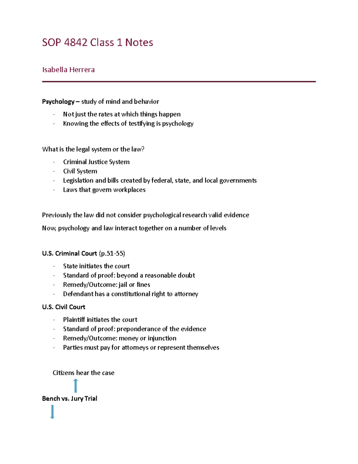 SOP 4842 Class 1 Notes - Dr. Deborah Goldfarb - SOP 4842 Class 1 Notes ...