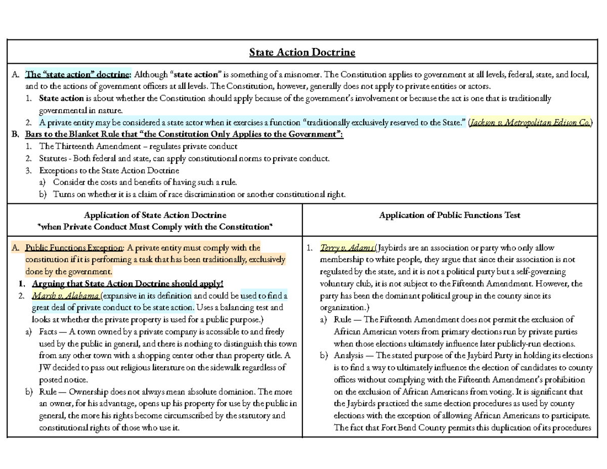 CON LAW Anchor Charts - State Action Doctrine A. The “state action ...