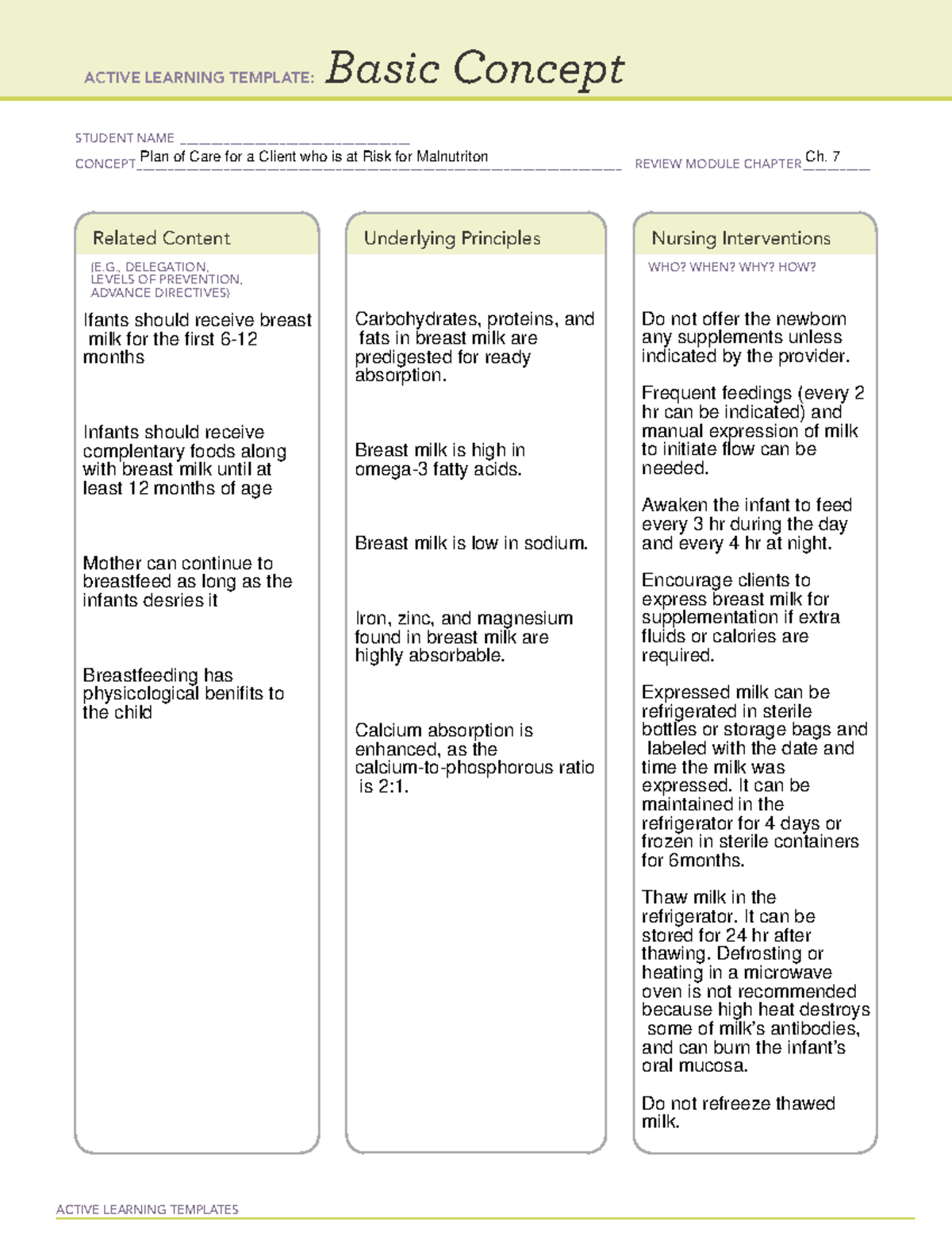 Risk for Malnutrition - ATI - 205 - ACTIVE LEARNING TEMPLATES Basic ...