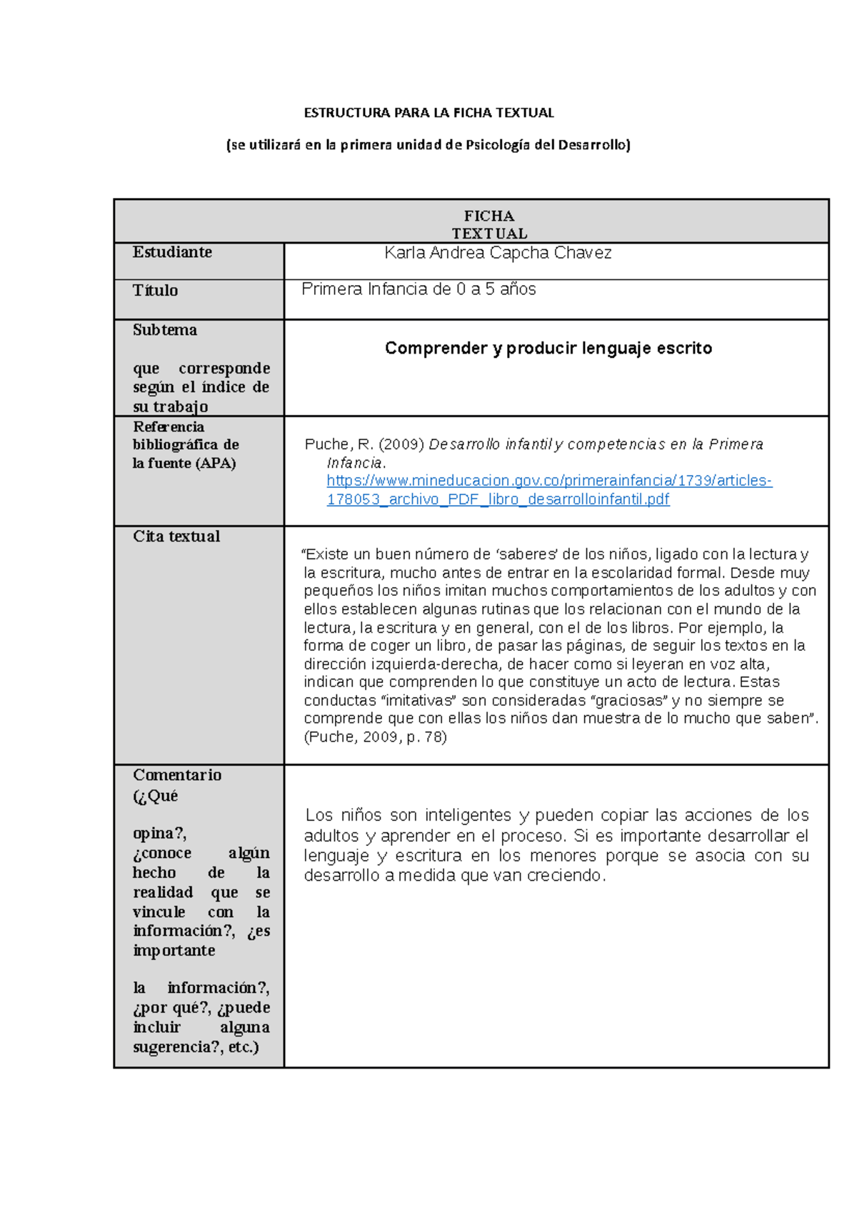 Estructura PARA LA Ficha Textual - ESTRUCTURA PARA LA FICHA TEXTUAL (se ...
