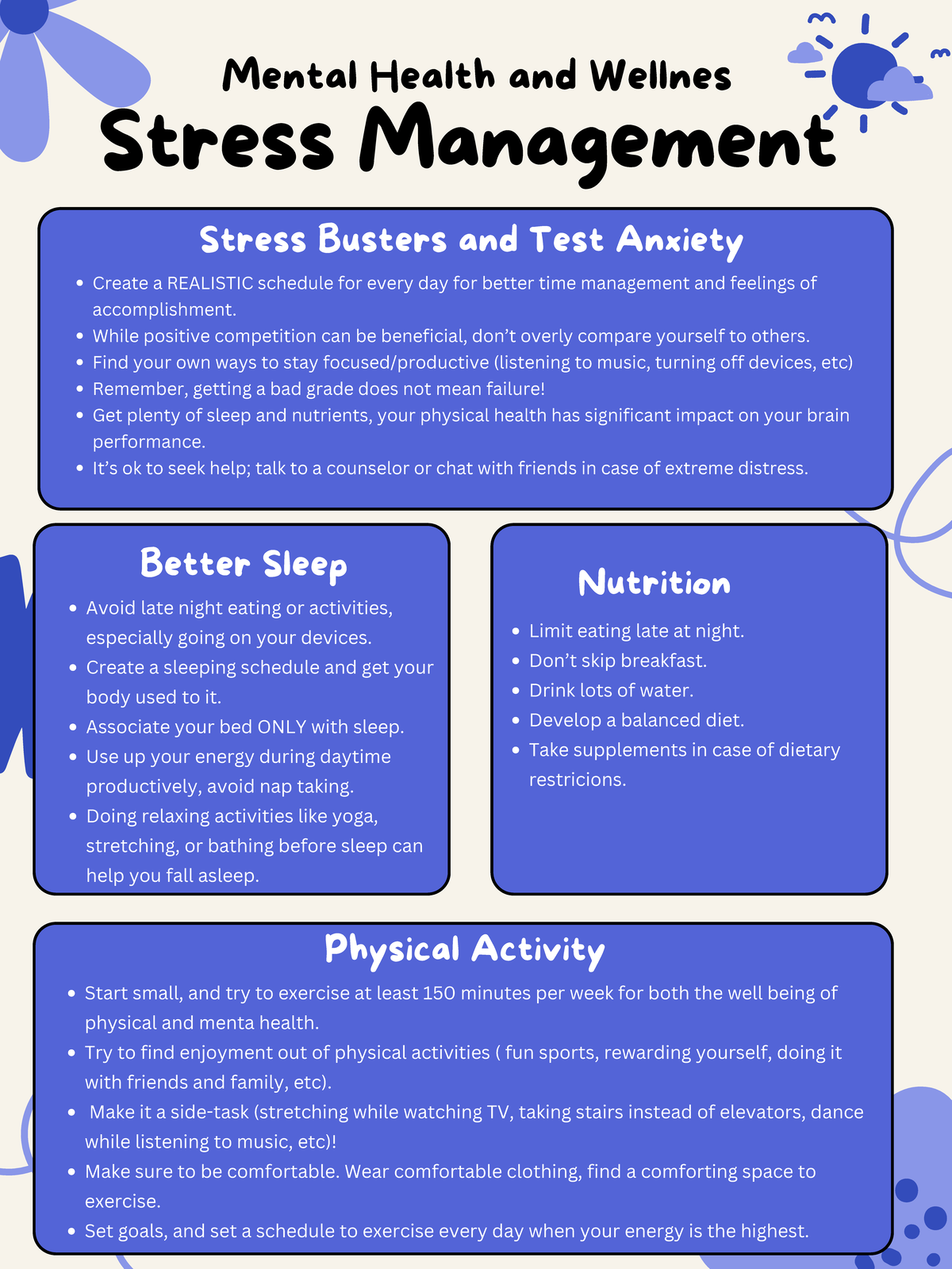 Careers poster health - Mental Health and Wellnes Stress Management ...
