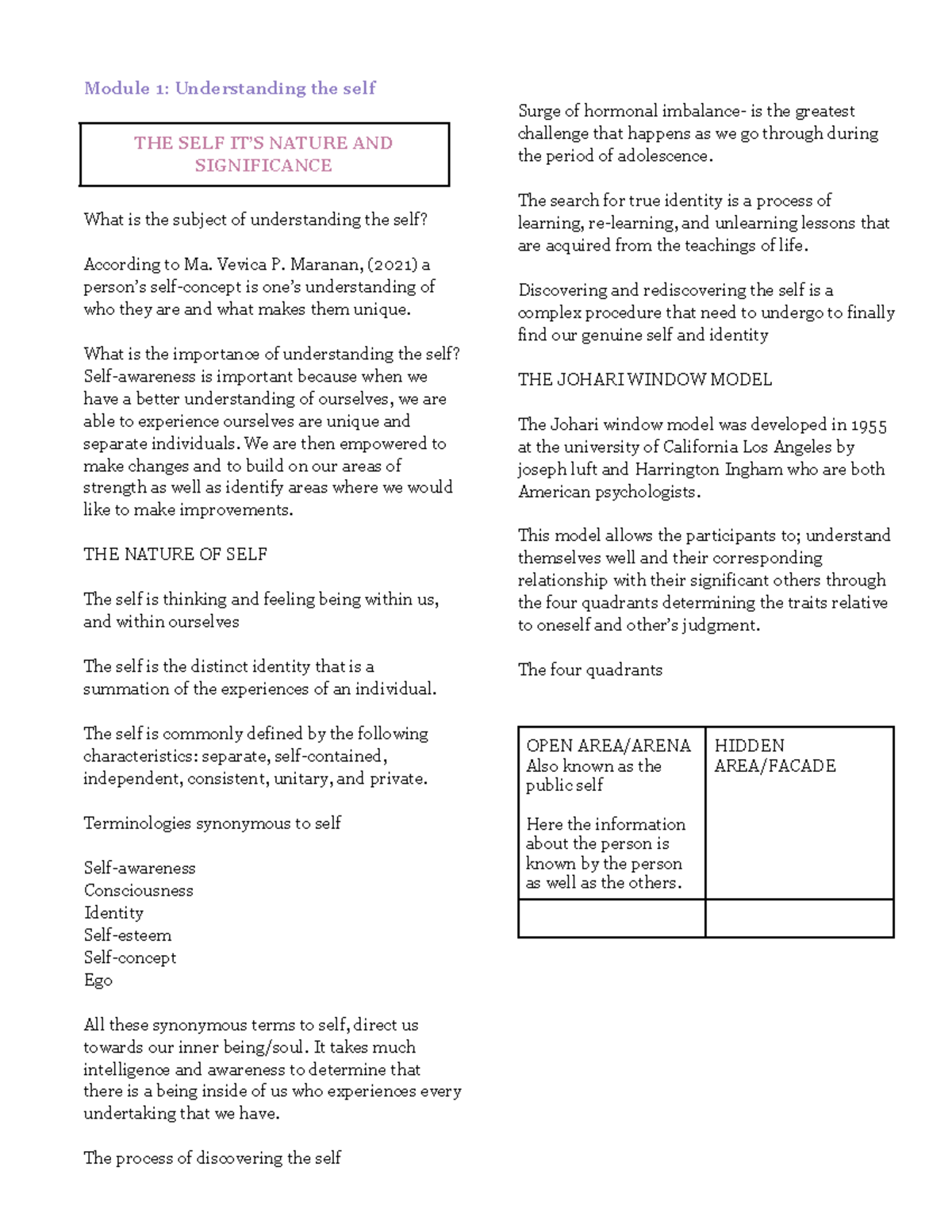 UTS Notes - Module 1: Understanding the self THE SELF IT’S NATURE AND ...