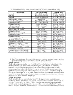 C236 Task 1 - Revised P - PA and OA - Cole Green C Task 1 A. Revise the ...