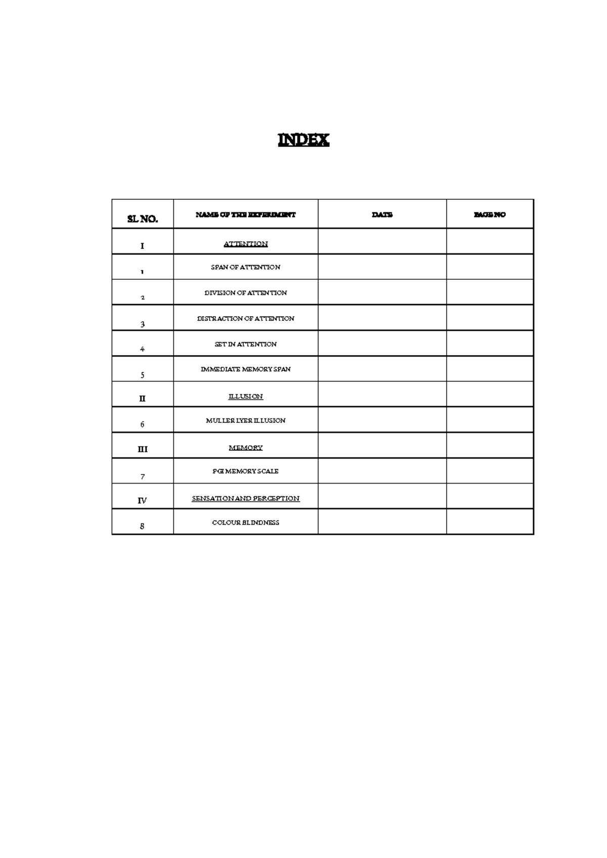 Index - indes - Ba English - INDEX SL NO. NAME OF THE EXPERIMENT DATE PAGE NO I ATTENTION 1 SPAN ...