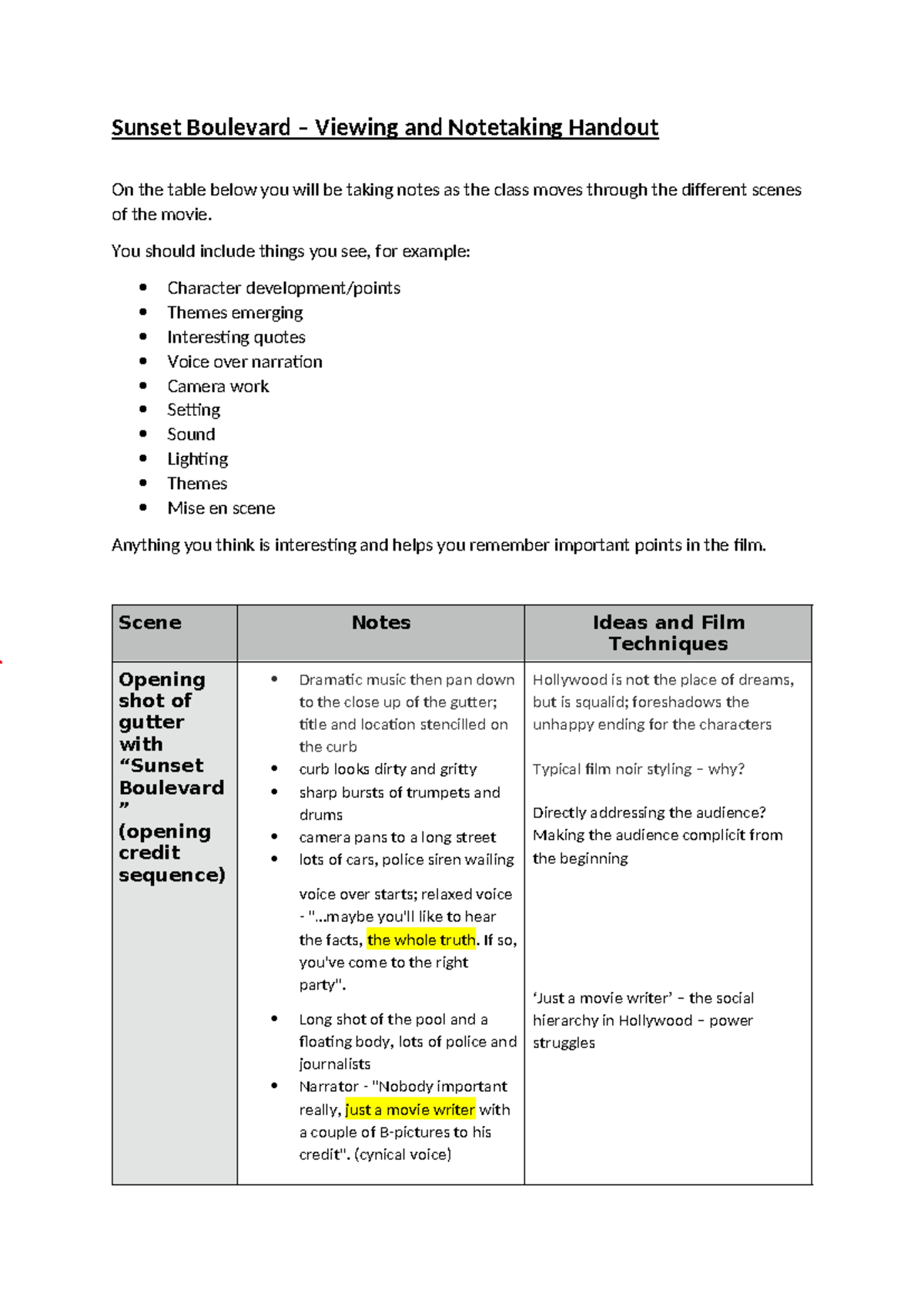 Yr.12 English SB Viewing and Note Taking Handout - Sunset Boulevard ...
