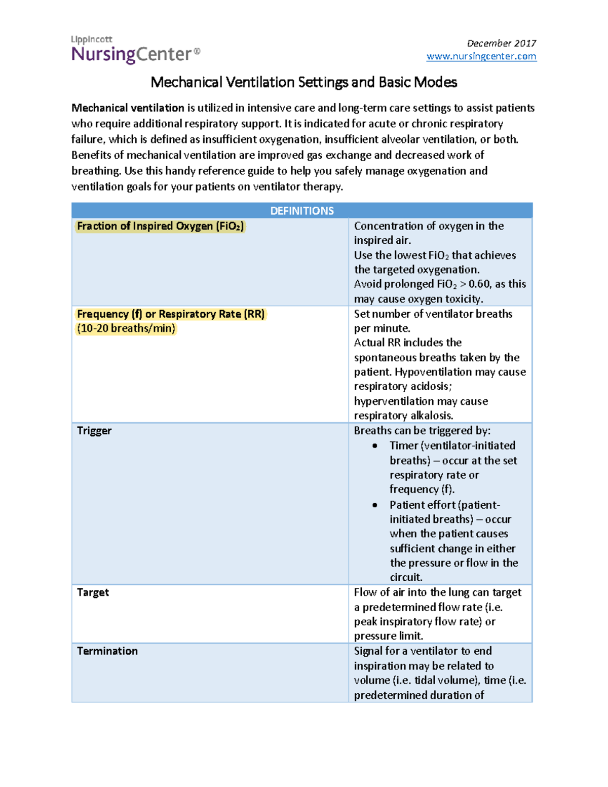 Mechanical-Ventilation-Settings-and-Basic-Modes-Highlighted (1 ...