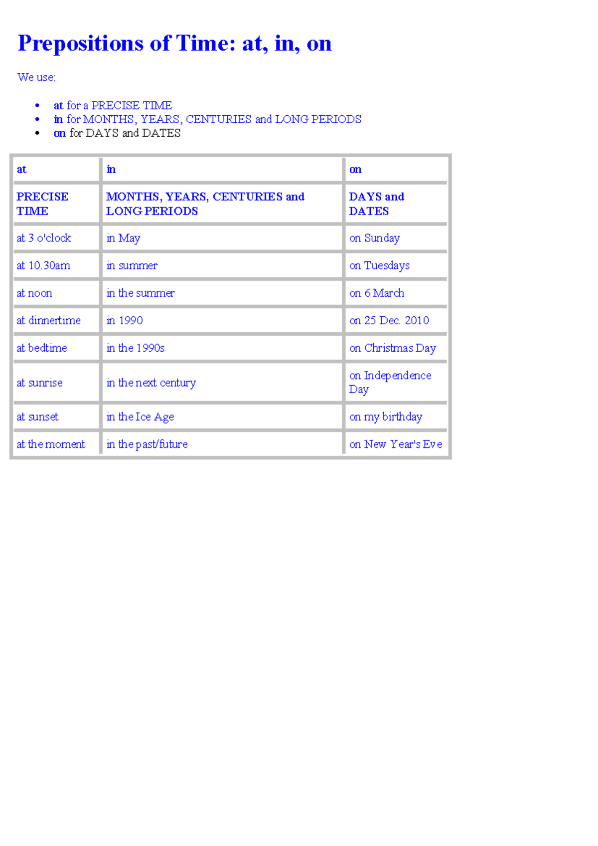 Prepositions in -on- at - Prepositions of Time: at, in, on We use: at ...