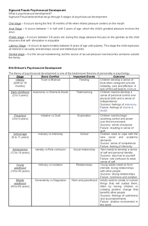 Learner-centered - How to advocate the 14 Psychological Principles ...