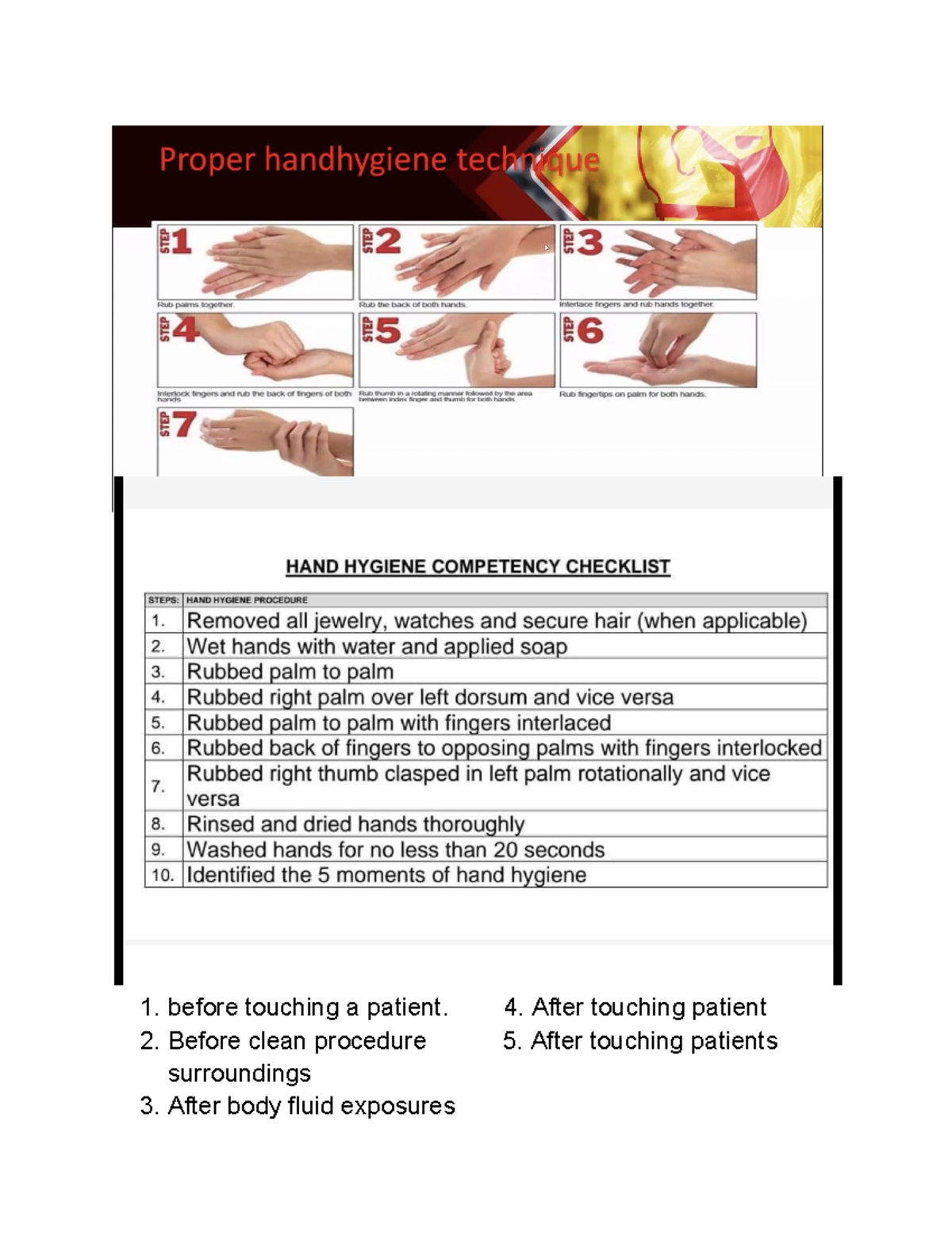 IPC training example - Theoretical Frameworks of Nursing - before ...