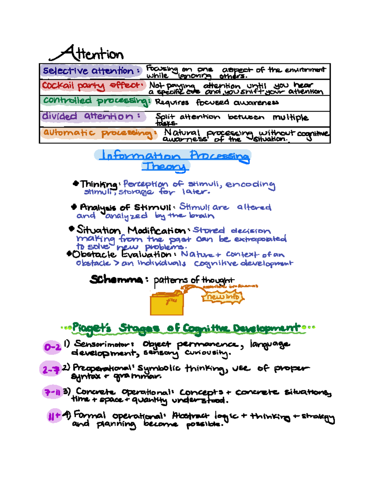 Psychology Notes - Attention Selective attention Focusing on one aspect ...
