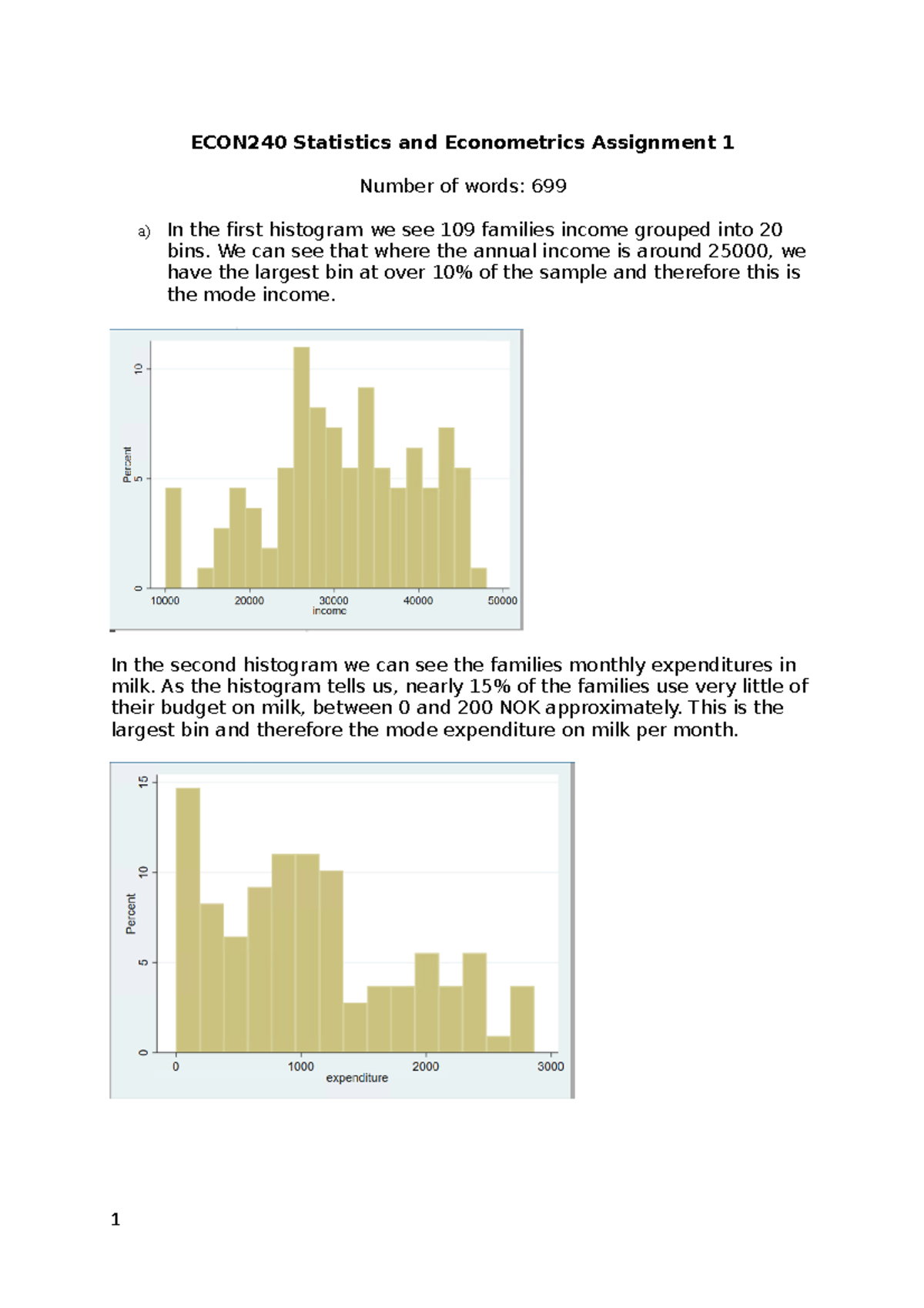 ECON 240 - 1. Oblig - ECON240 Statistics and Econometrics Assignment 1 Number of words: 699 a ...