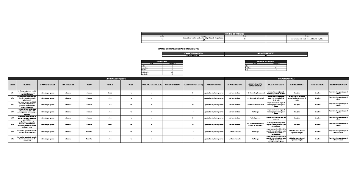 Plantilla Matriz de Trazabilidad de Requisitos.xlsx - FGPR 026 ...