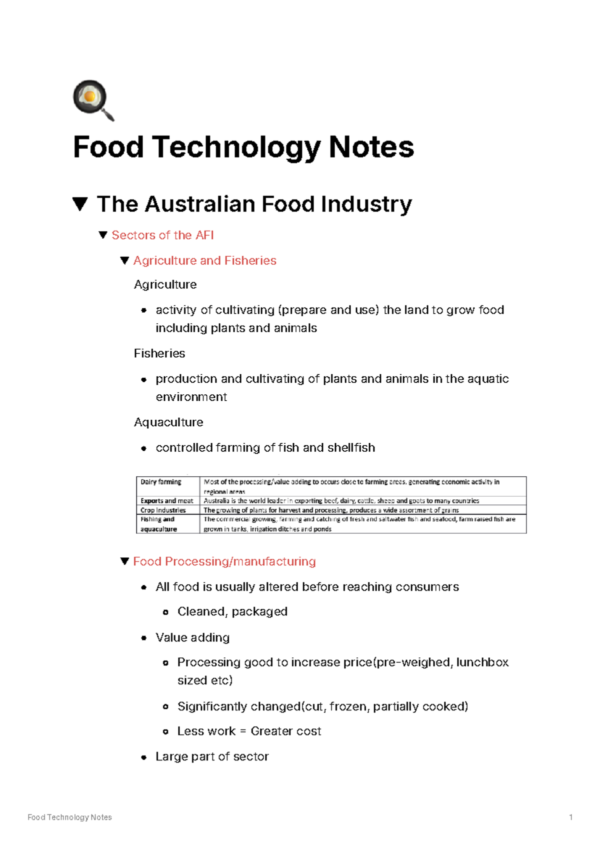 Extensive Food Technology Notes 2024 - 🍳 Food Technology Notes The ...