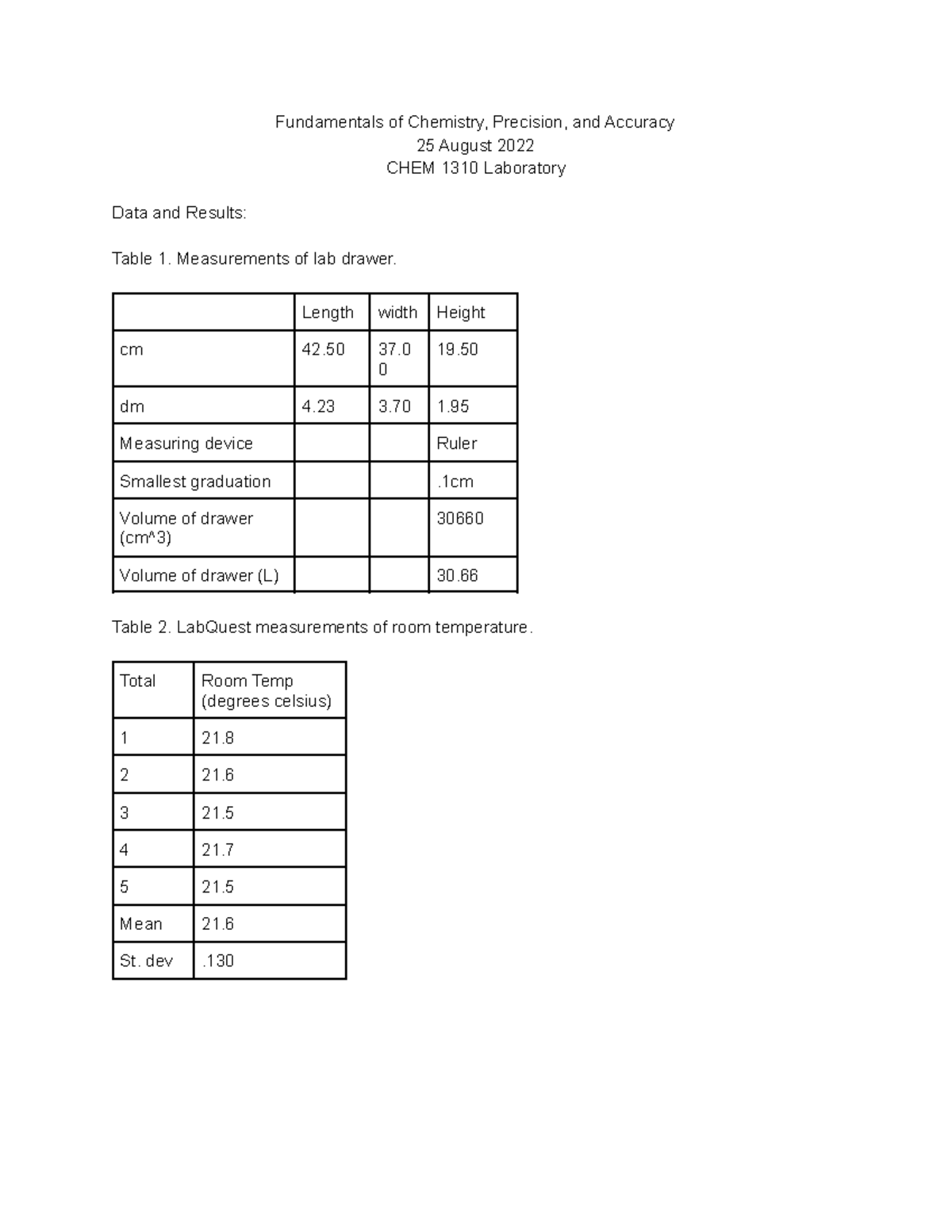 Fundamentals Of Chemistry Precision And Accuracy Braziunas Fundamentals Of Chemistry