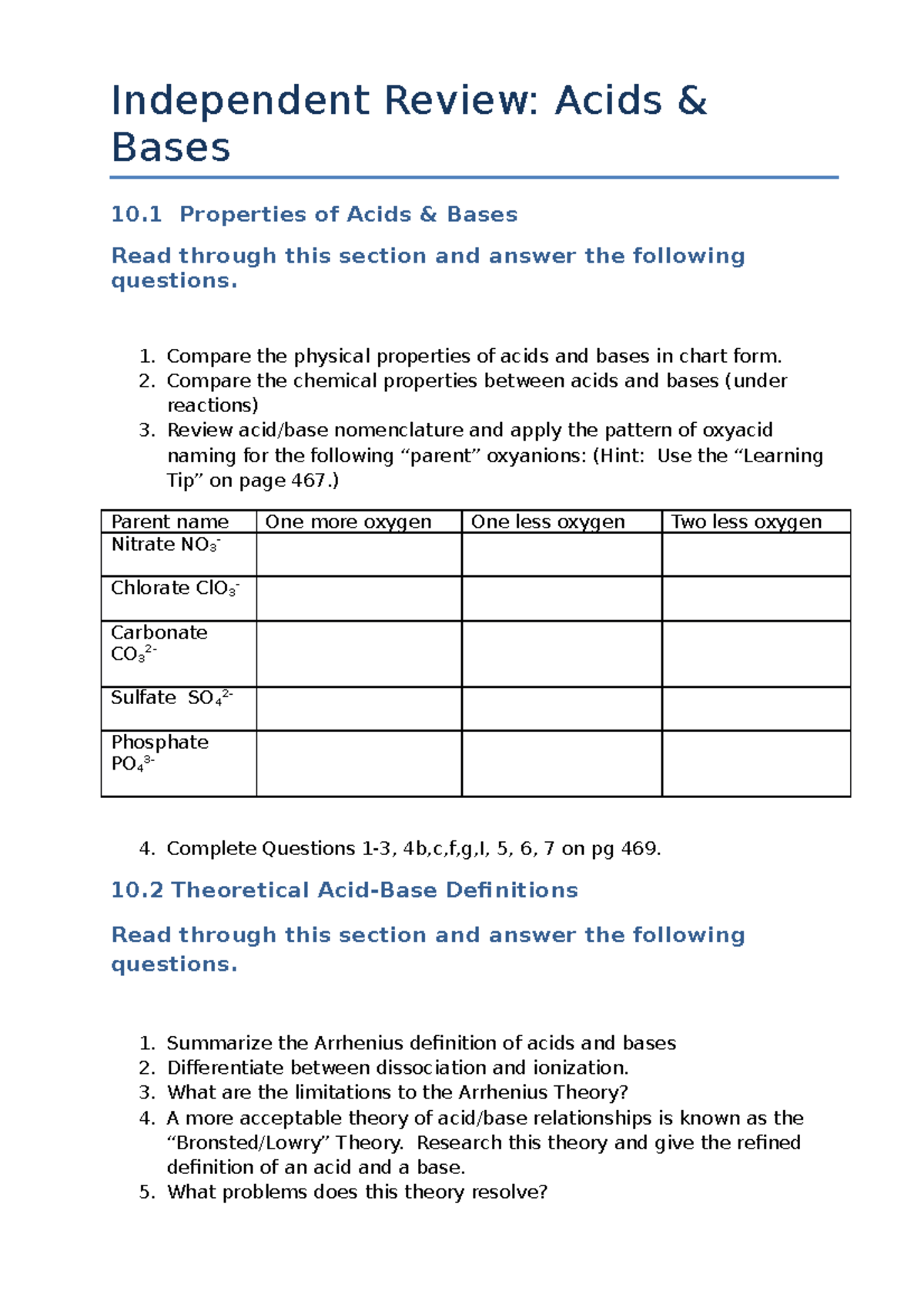 Independent review of the properties of Acids and Bases - Independent ...