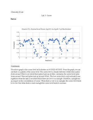 Experiment 15 summary - Chemistry II Lab Experiment 15: Titration ...