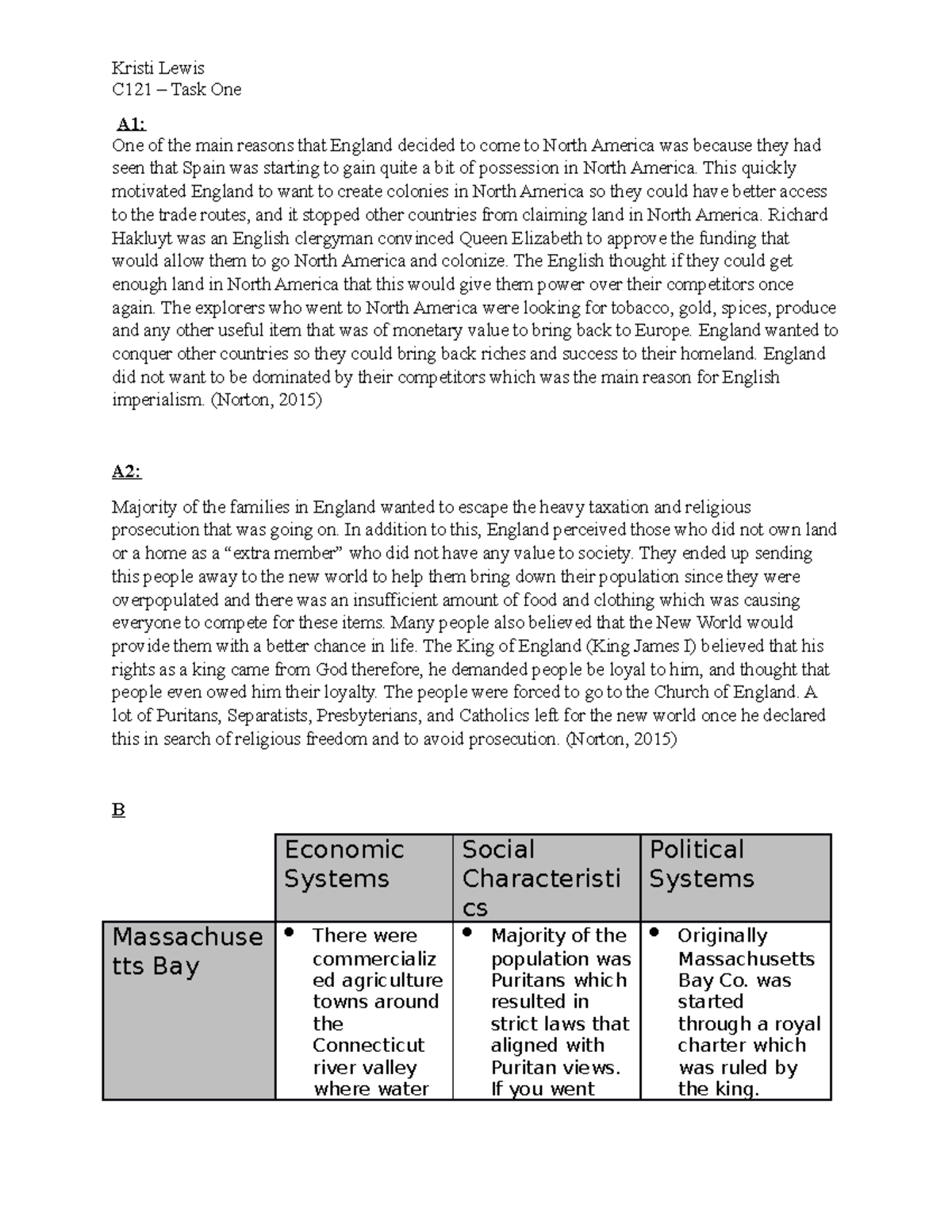 K Lewis C121 Task One - Pass on the first attempt no revisions needed ...