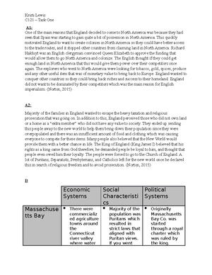 Inclusive Classroom Unit 2 Module 4 Notebook - - Studocu