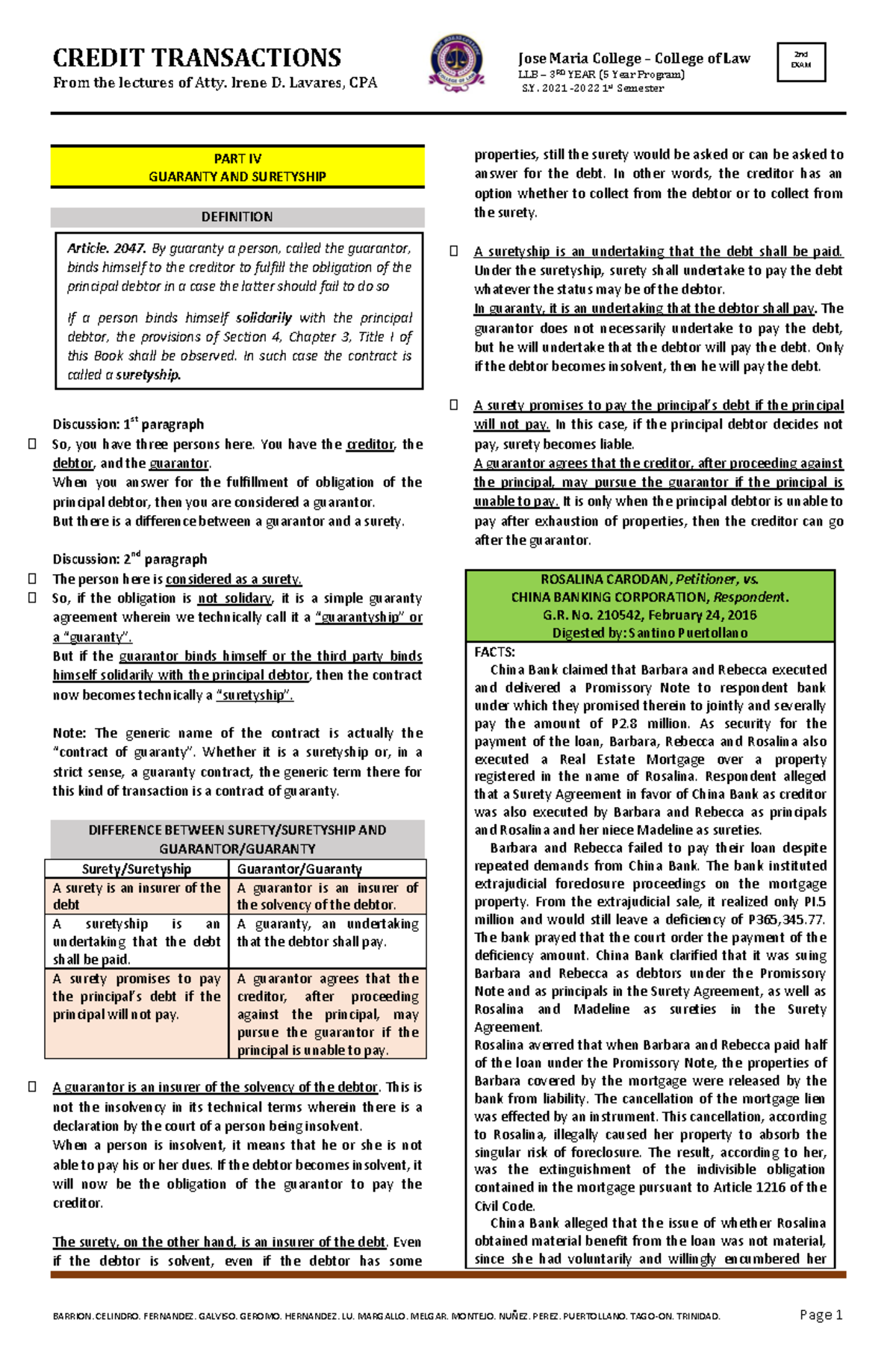 CRED Trans Midterm Reviewer - CREDIT TRANSACTIONS From the lectures of ...