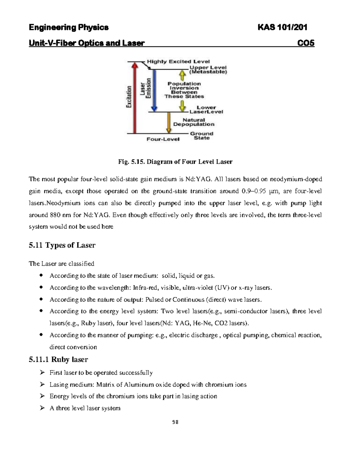 Engineering Physics (Notes)-21 - Unit-V-Fiber Optics and Laser CO 5 Fig ...