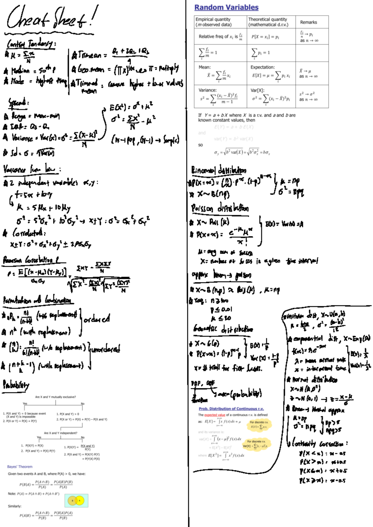 Cheat Sheet - test - &head She - M I & Trimean = TIQ Median = Sohp ...