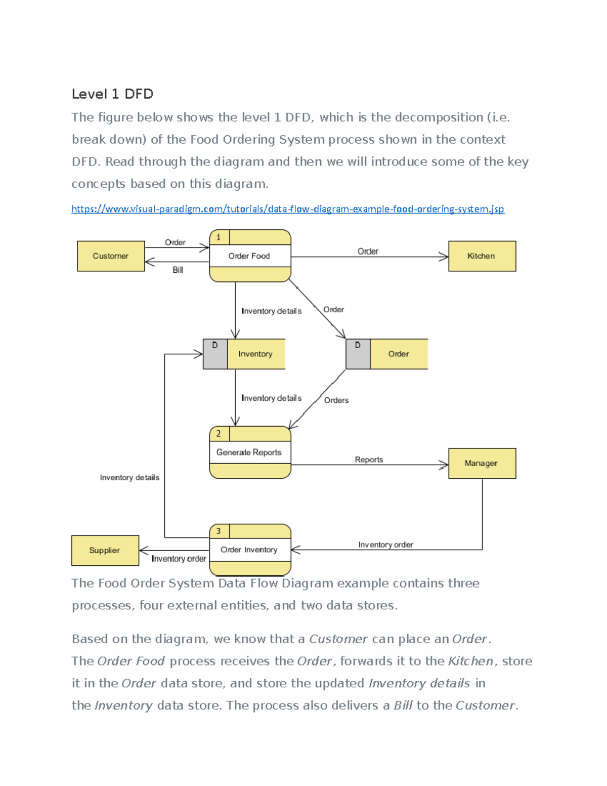 L3 Flowcharts addtl notes - Level 1 DFD The figure below shows the ...