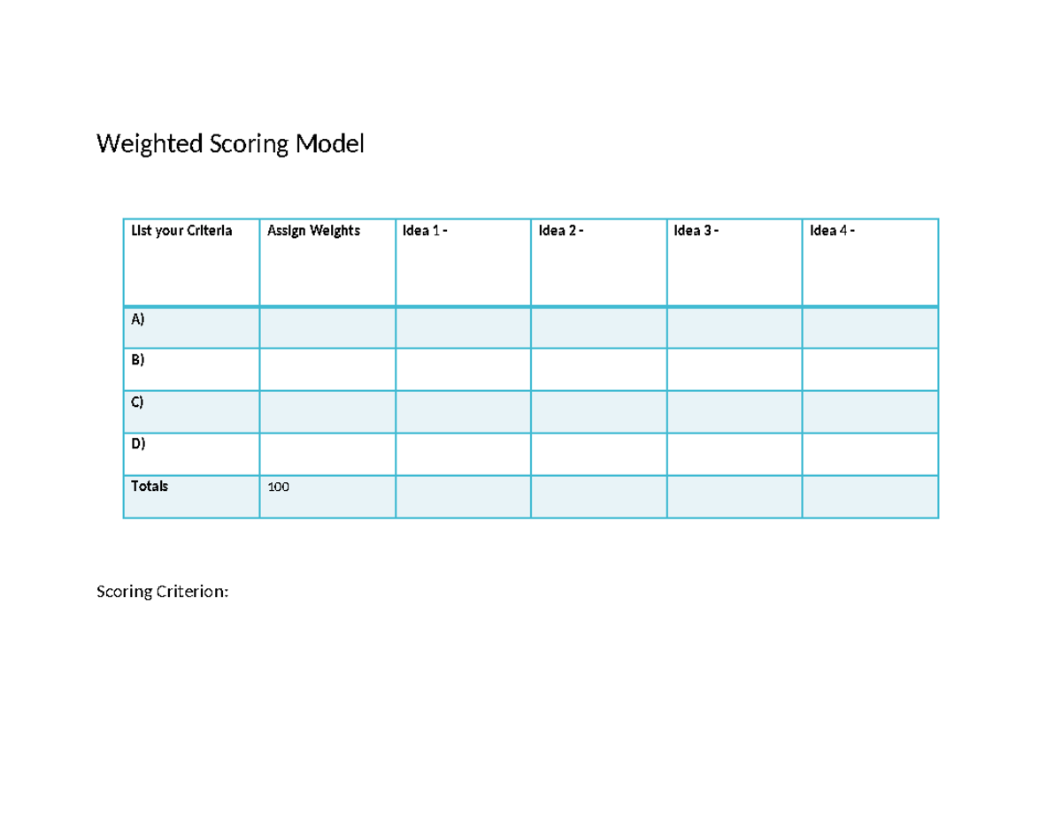 Project Idea Template (1) - MGMT8560 - Weighted Scoring Model List your ...
